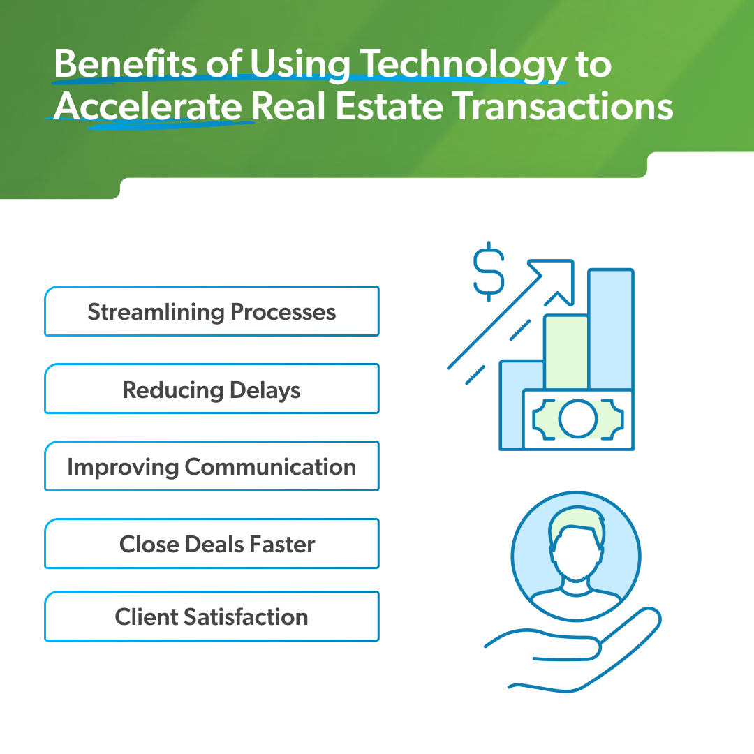 How technology can speed up real estate transactions - Form Simplicity