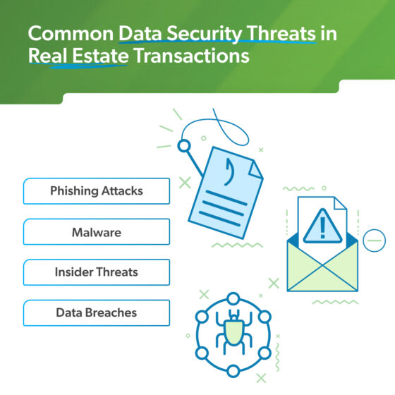 Best practices for data security in real estate - Form Simplicity