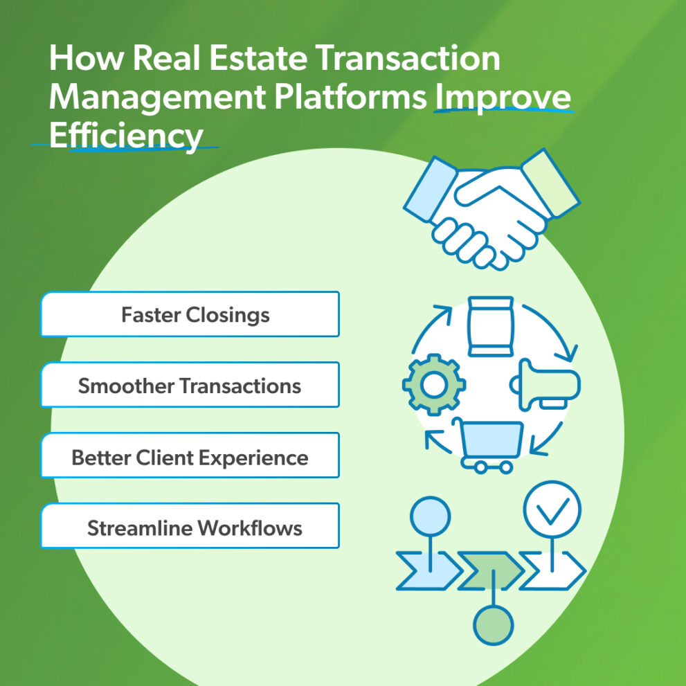 Transforming transactions: how to wow your clients at every step - Form ...