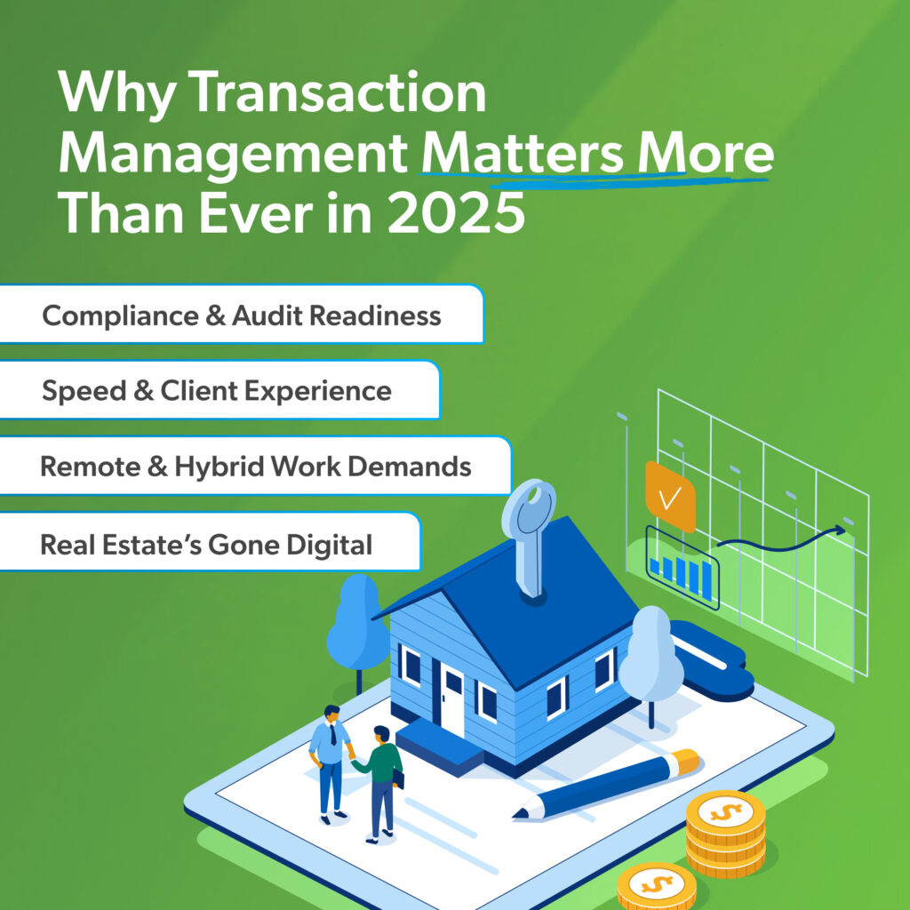 What is a real estate transaction management system (and why it matters ...